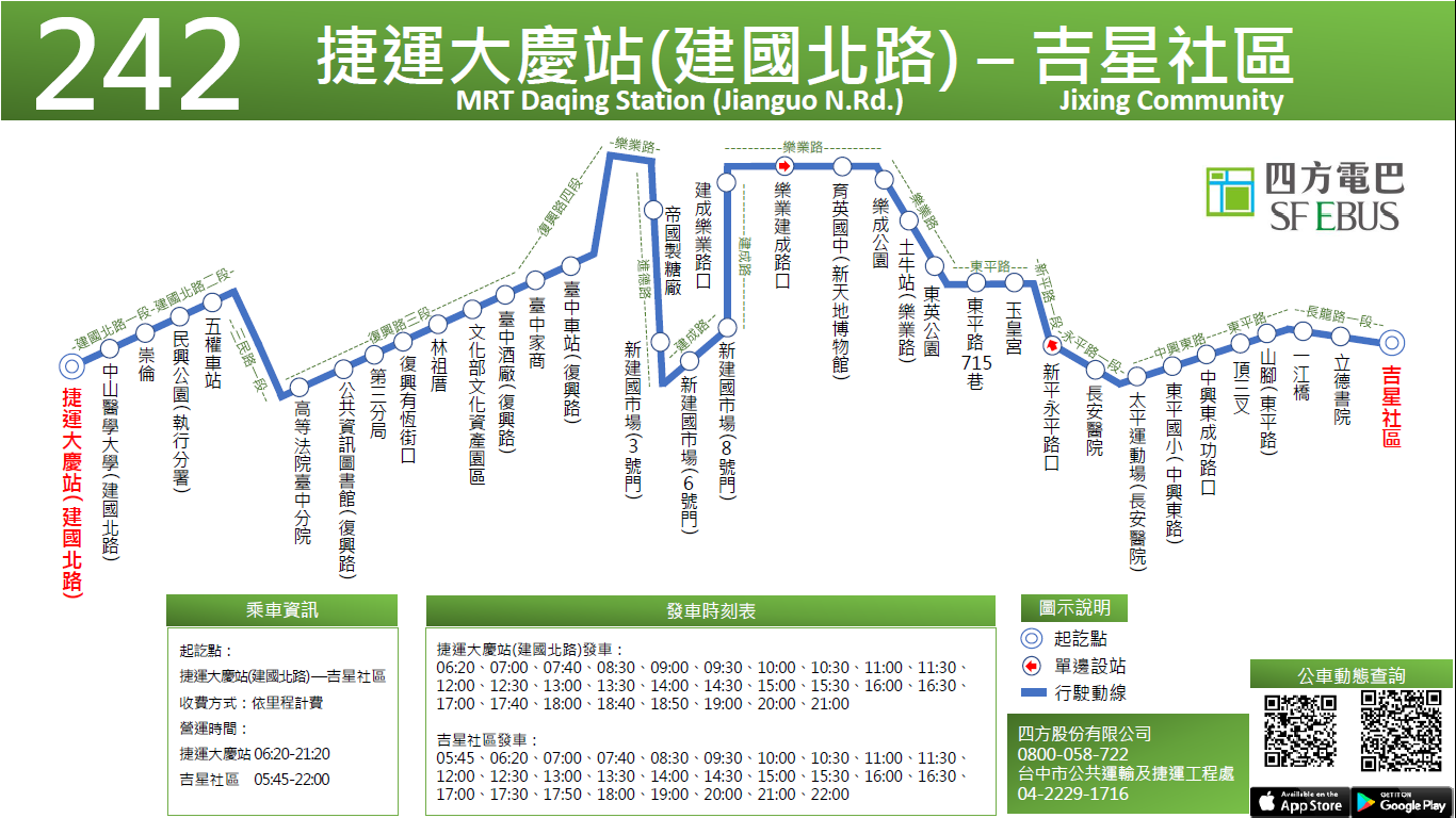 242 - 乘車資訊 - 四方股份有限公司